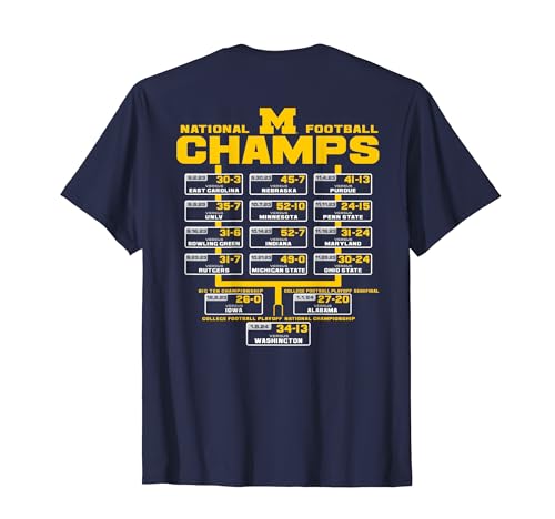 Michigan Wolverines 2023 CFP National Champs Schedule Navy T-Shirt ...